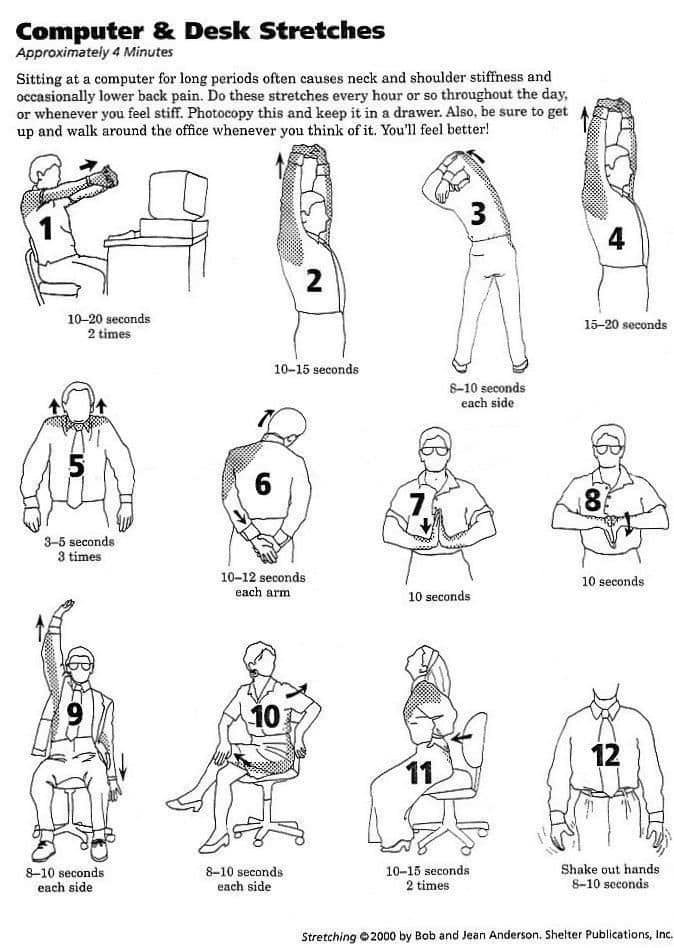 Computer & Desk Stretches | Healing Garden Therapies, LLC.